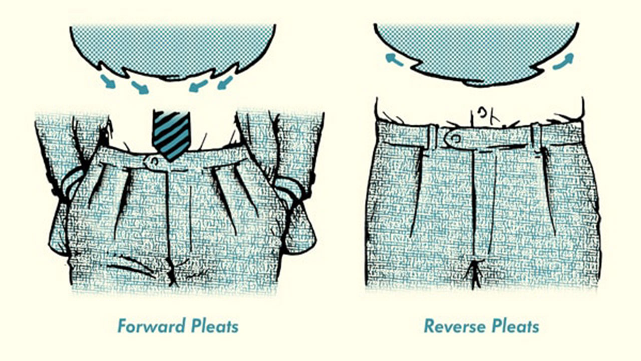 A shopping guide and style how-to on the best pleated pants